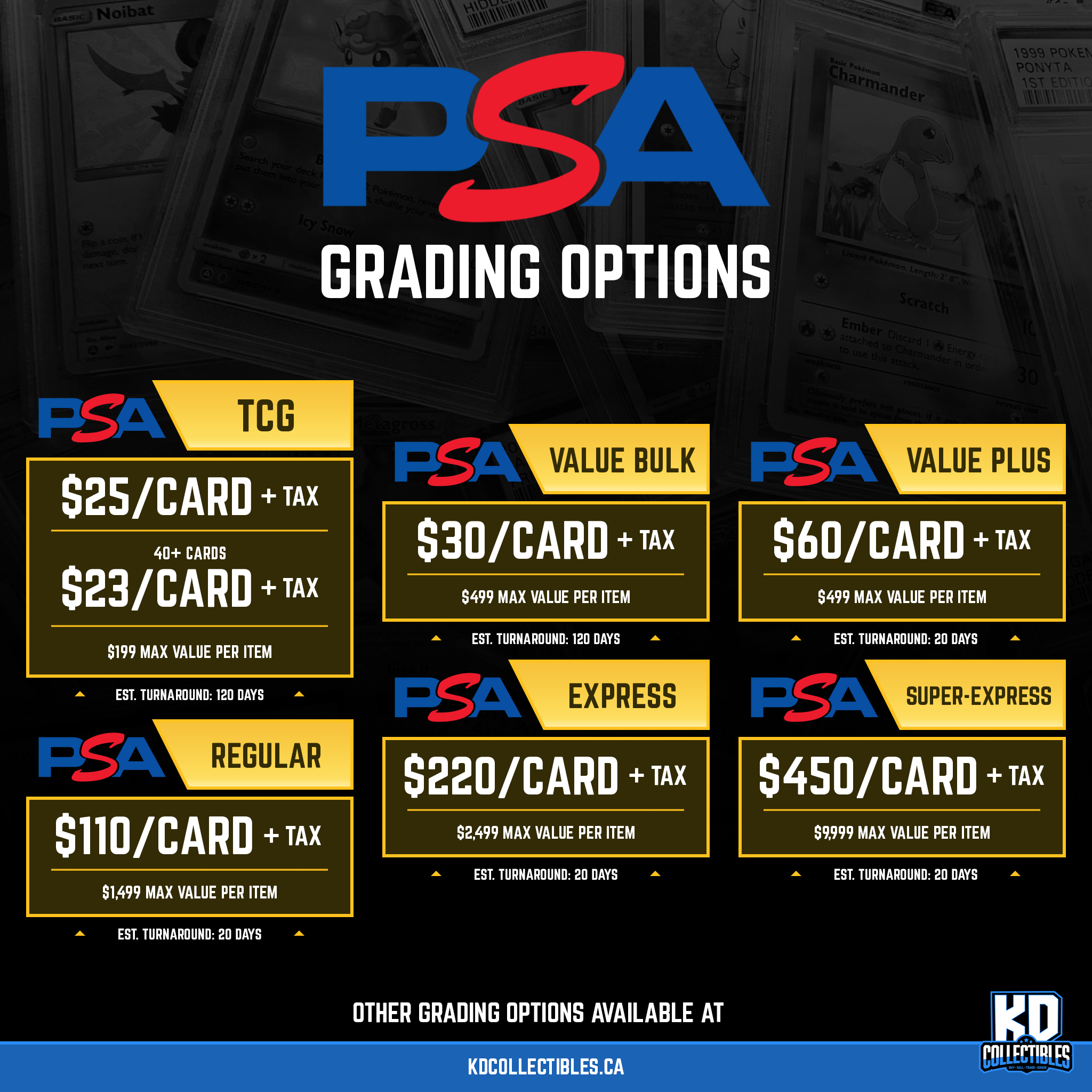 Grading Prices KD Collectibles Ltd grading-prices-kd-collectibles-ltd